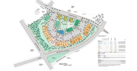 Village at Legacy - Decatur Housing Authority